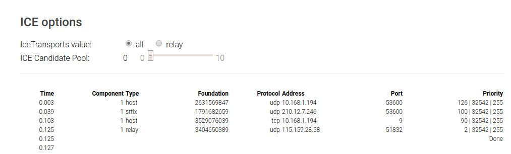 stun is not work (turn is ok) · Issue #400 · coturn/coturn · GitHub