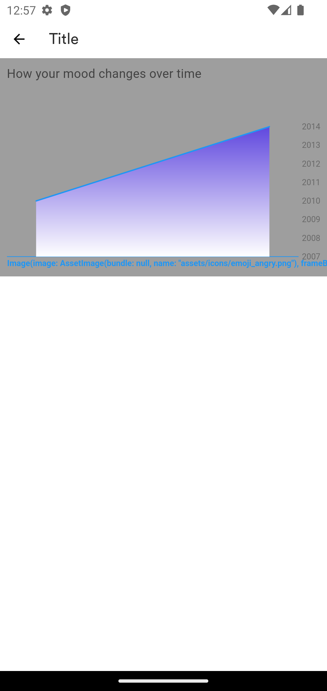 How to add images to Y-axis instead of num values? · Issue #1044 · syncfusion/flutter-widgets ...