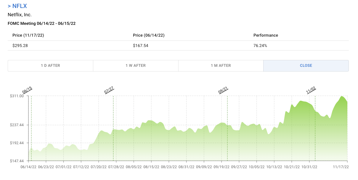 GitHub - brute-force/powell-put