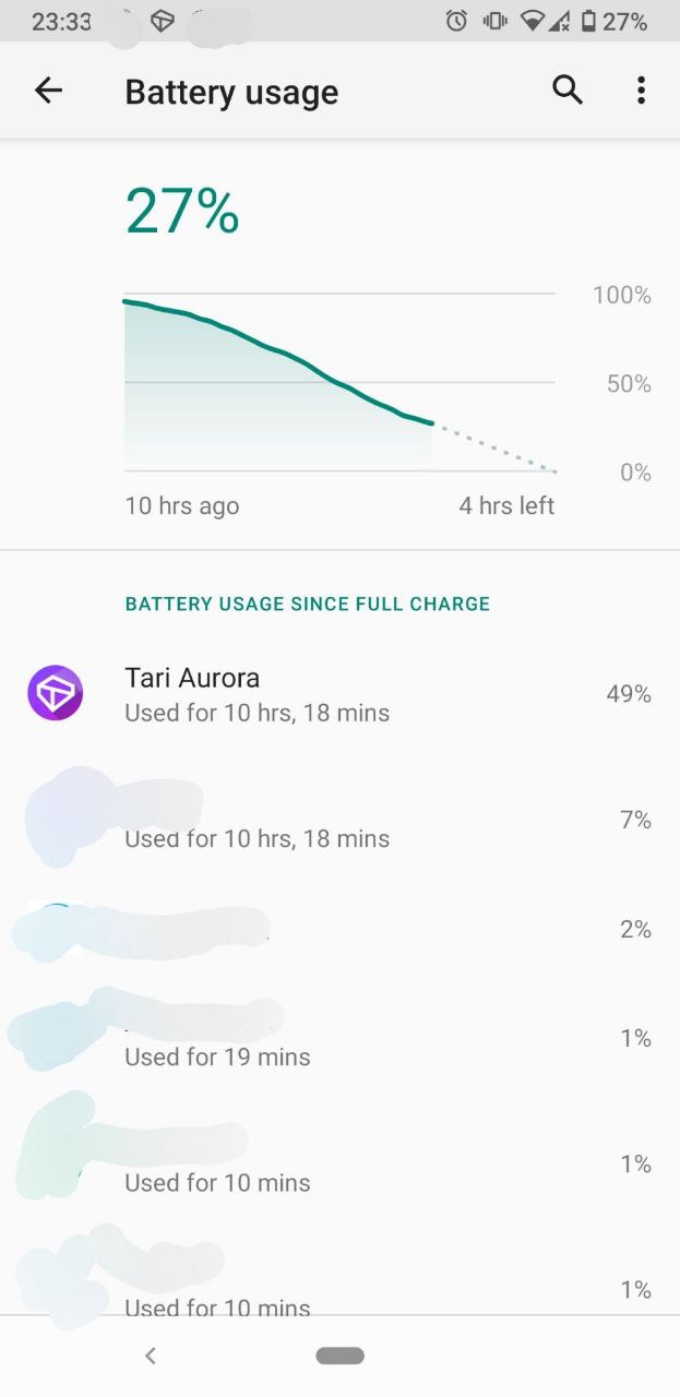 QA: Sending Transactions: App drains battery · Issue #2128 · tari-project/tari · GitHub