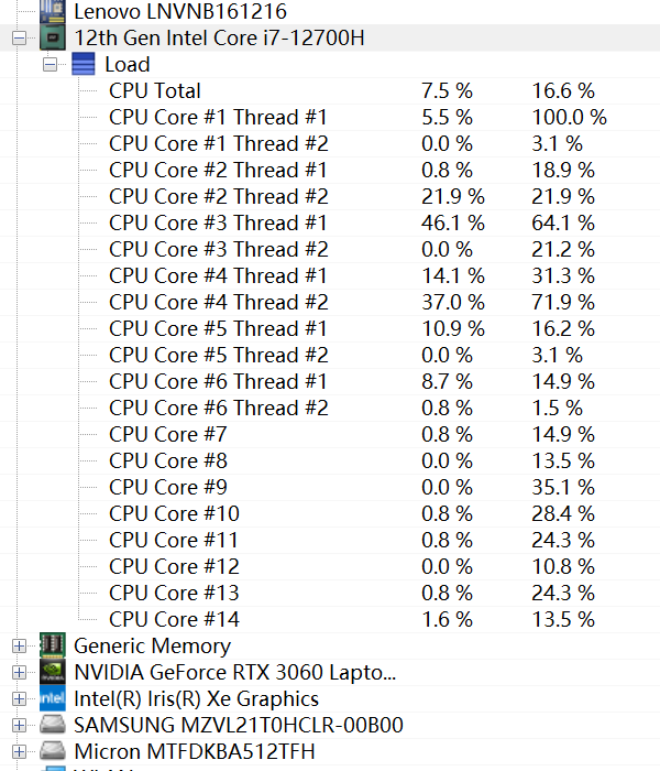 12th generation Intel CPU can not get temperature · Issue #811 · LibreHardwareMonitor ...