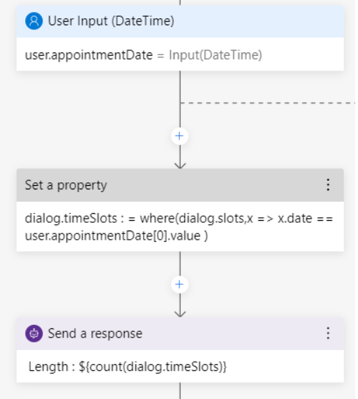 Adaptive Card Localization Problem for Date in WebChat · Issue #3852 · microsoft/BotFramework ...