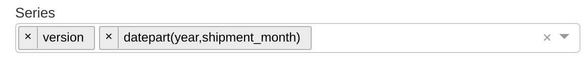 Error Upgrading Bar Charts with SQL Functions in Series to Superset 1.0 ...