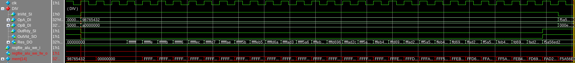 Unnecessary multiple Register File write · Issue #894 · openhwgroup/cv32e40p · GitHub