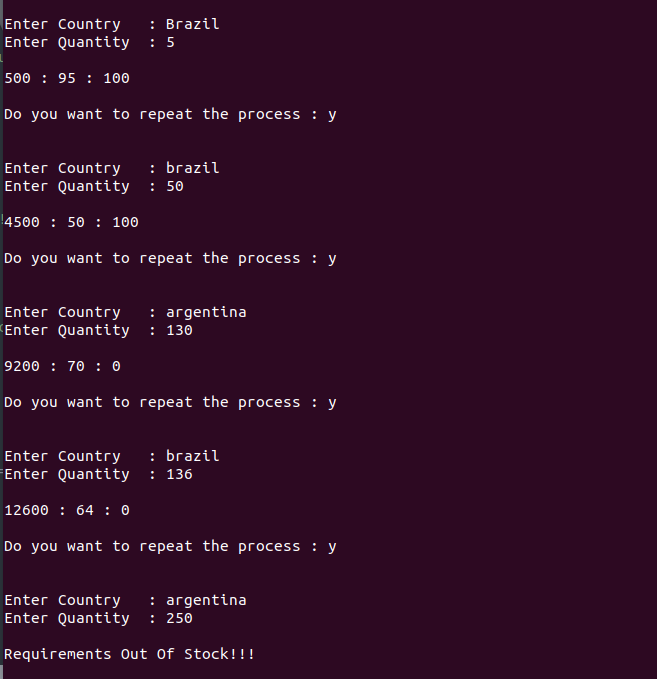 GitHub - PSukhalani-96/Ipod_Inventory_Problem