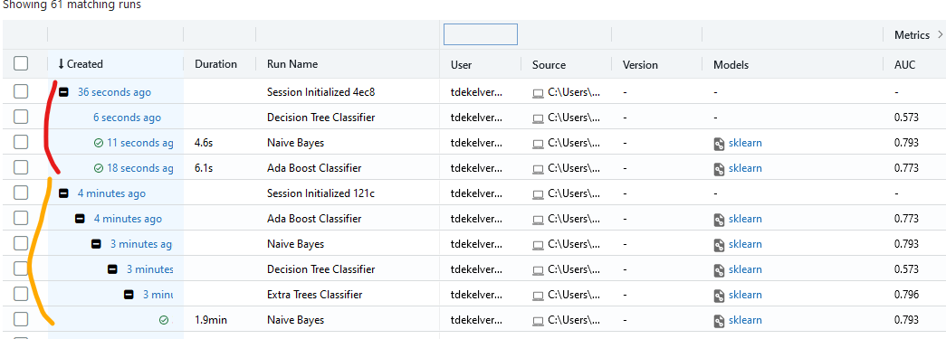 [BUG]: Runs recorded in MLflow nests all recursively when [full] installed · Issue #3059 ...