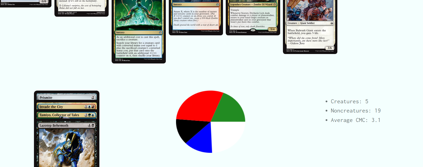 GitHub - jciii91/MTG-Draft-Bot: This project uses the full MERN stack ...