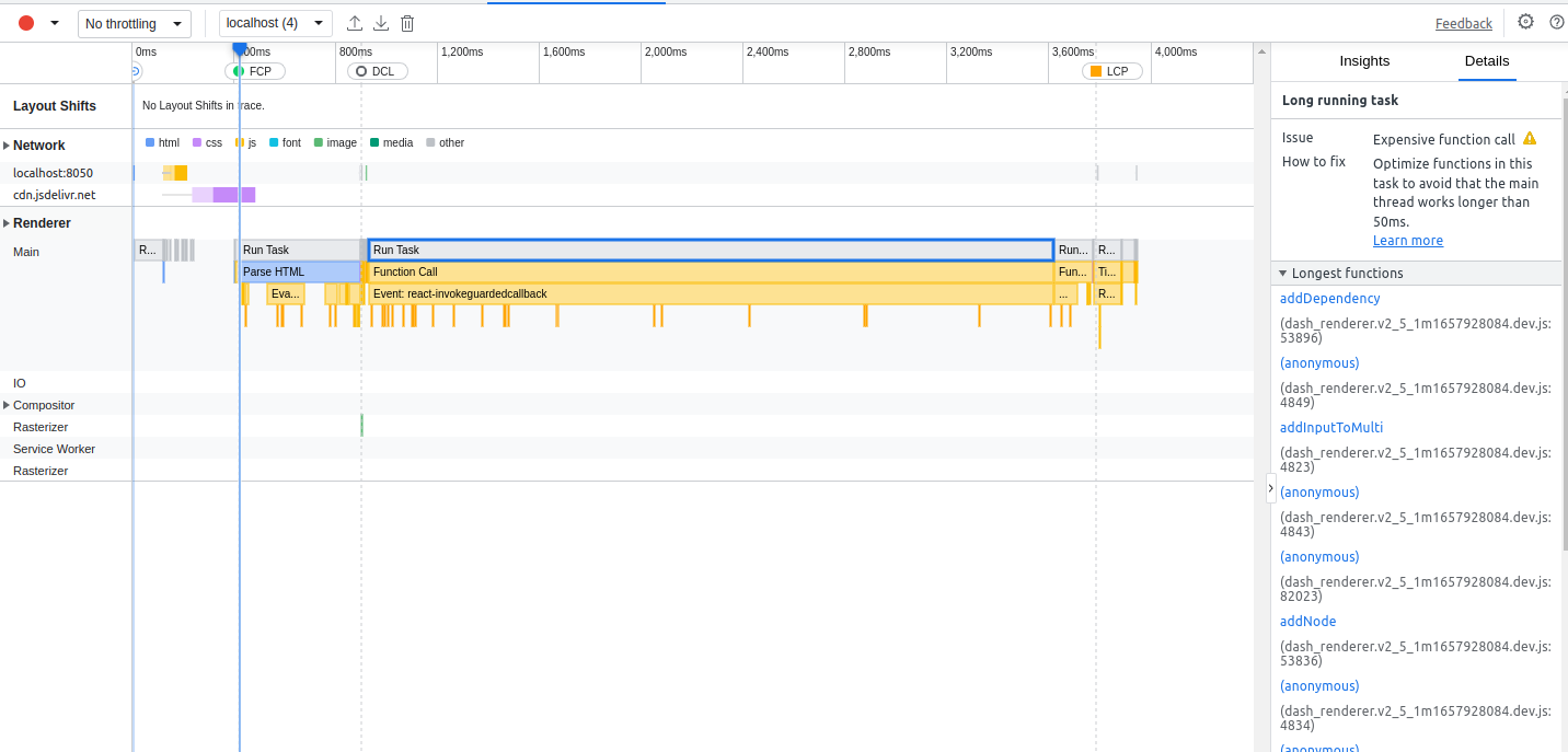 Allow Disabling Circular Callback Check · Issue 2143 · Plotlydash · Github
