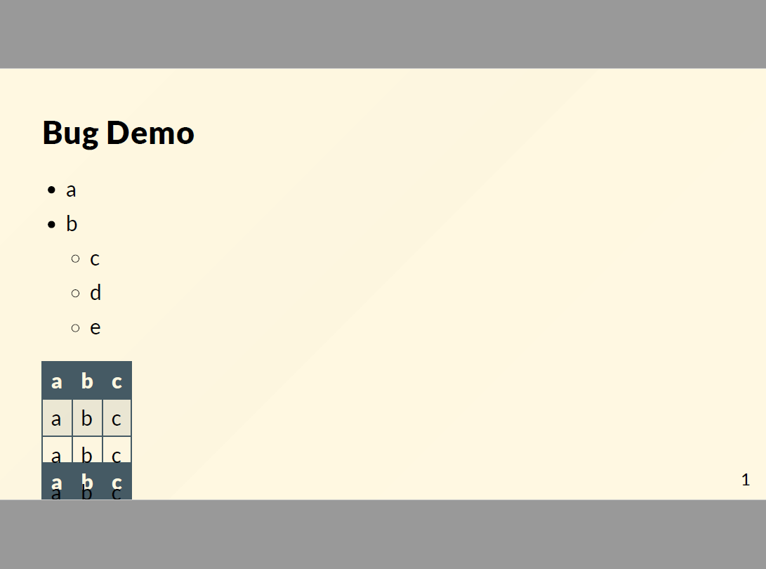 Table export error if out of bound · Issue #330 · marp-team/marp-vscode ...