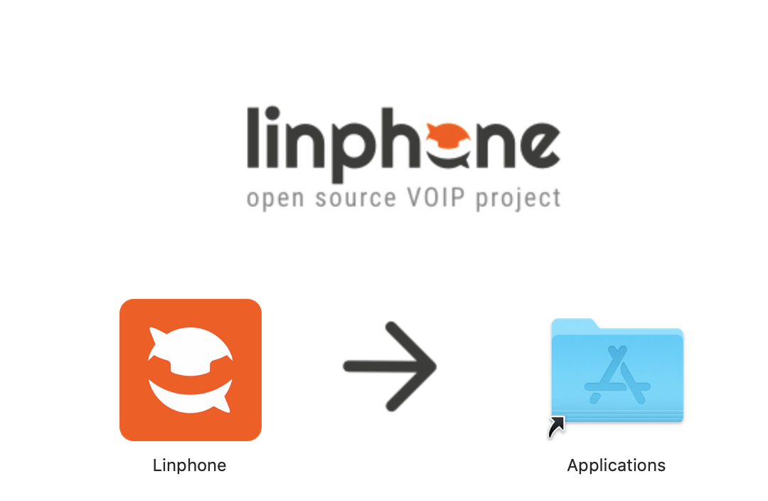 How to created DMG file for linphone ? · Issue #364 ...