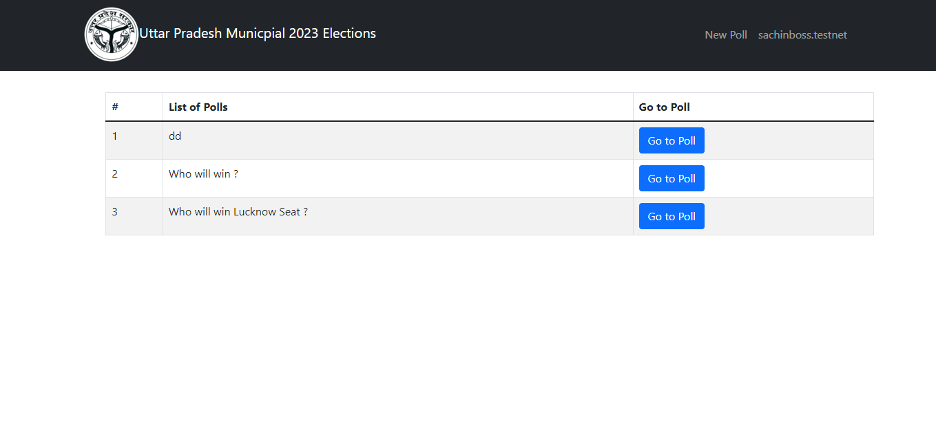 Github Sachin 05optimizing Blockchain Evoting Using Geth Framework With Uid Hash Source Code