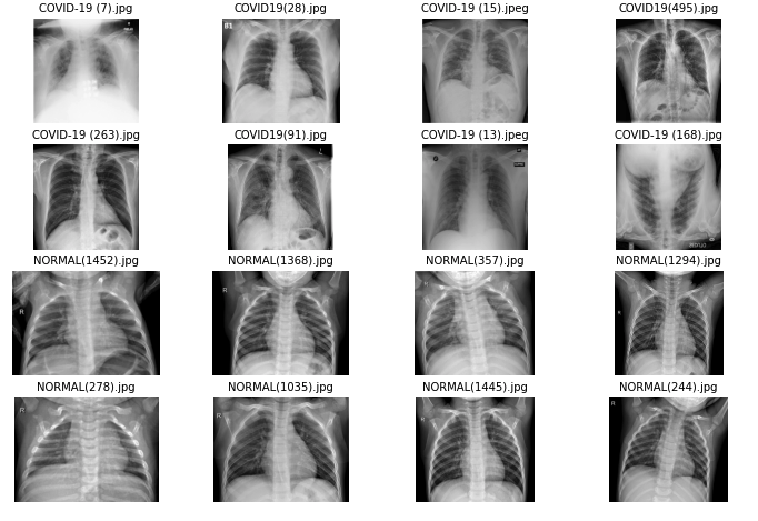 GitHub - kb1907/Deep_Learning_Projects: Deep Learning Projects