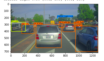 GitHub - kb1907/Deep_Learning_Projects: Deep Learning Projects