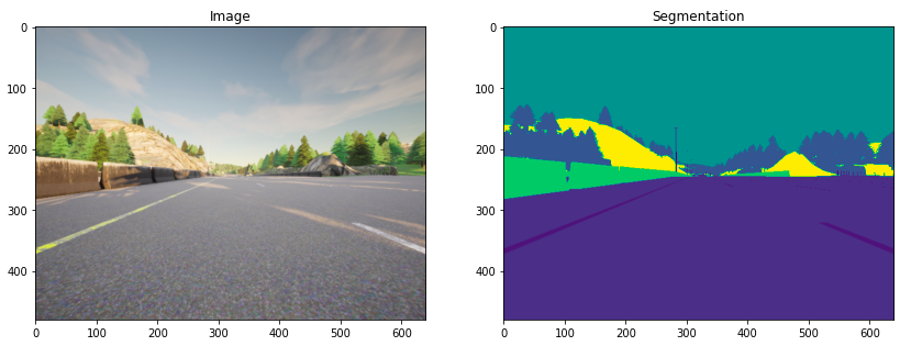 GitHub - kb1907/Deep_Learning_Projects: Deep Learning Projects