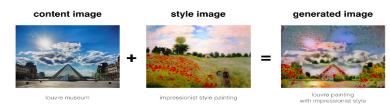 GitHub - kb1907/Deep_Learning_Projects: Deep Learning Projects