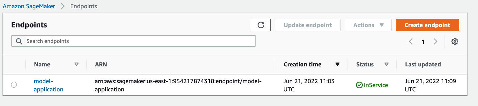 GitHub - kb1907/mlflow-aws-sagemaker: Mlflow with AWS Sagemaker