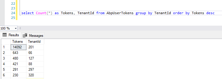 _userManager.AddTokenValidityKeyAsync performance issue · Issue #5244 · aspnetboilerplate ...