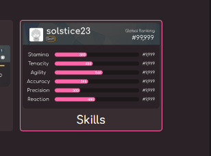 How to get as a png? · Issue #6 · solstice23/osu-stats-signature · GitHub