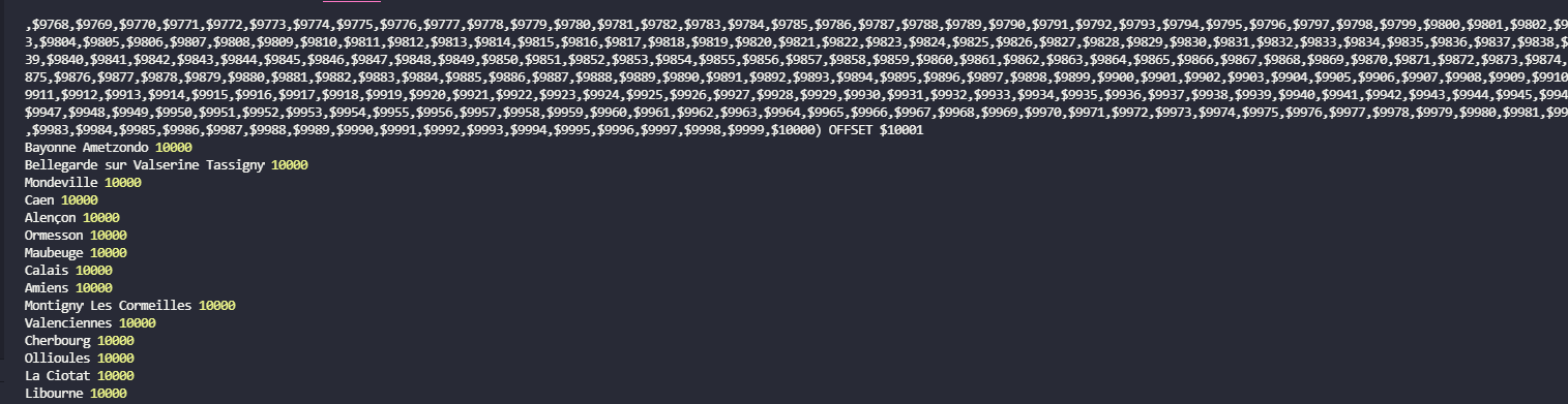 Generated SQL Performance Issues for `take` condition on nested objects ...