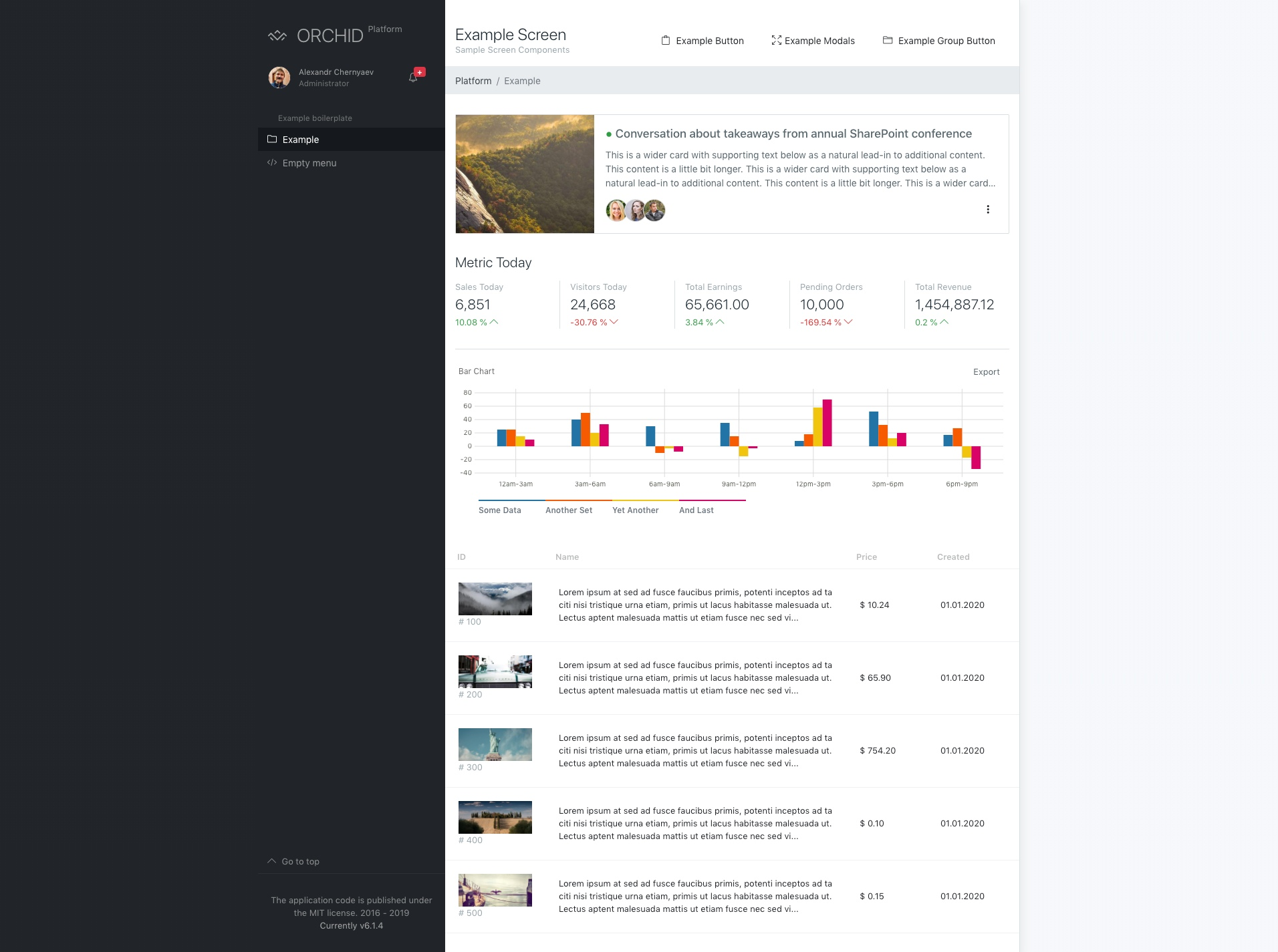[7.0] [Draft] Content Submission · Issue #965 · orchidsoftware/platform · GitHub
