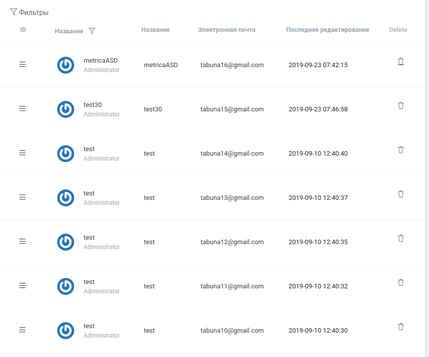 Form render from view · Issue #976 · orchidsoftware/platform · GitHub