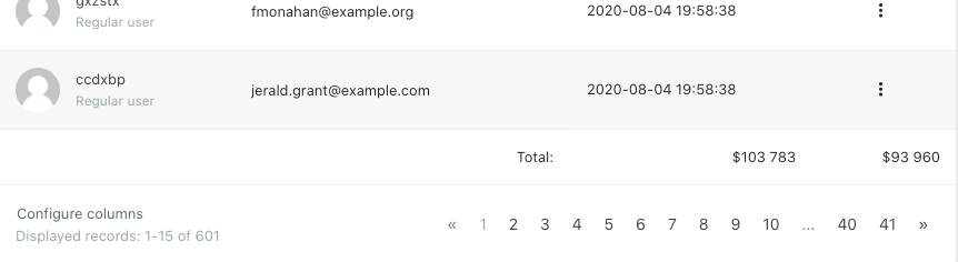 Add a row with totals to the table · Issue #1205 · orchidsoftware/platform · GitHub