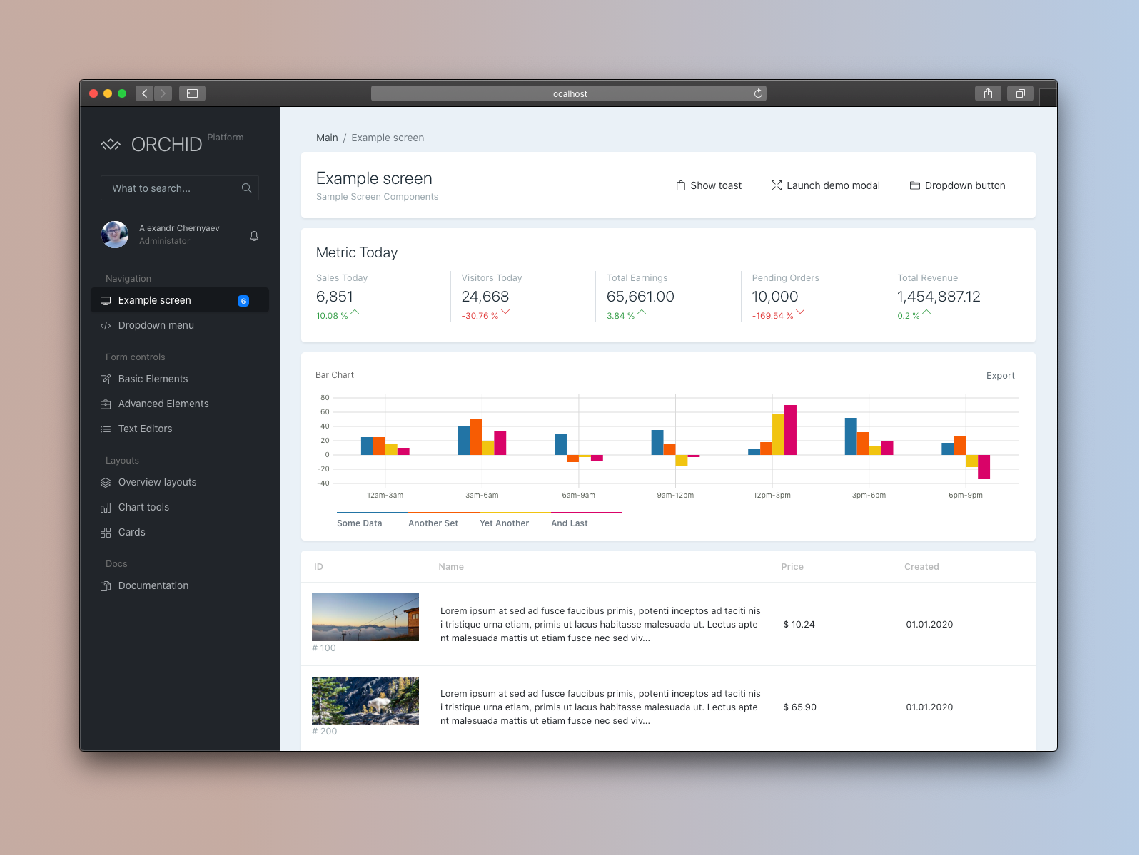 [9.0] Betterment UI · Issue #1227 · orchidsoftware/platform · GitHub