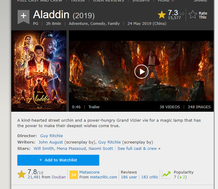 Douban API 403 · Issue #5 · JayXon/MoreMovieRatings · GitHub