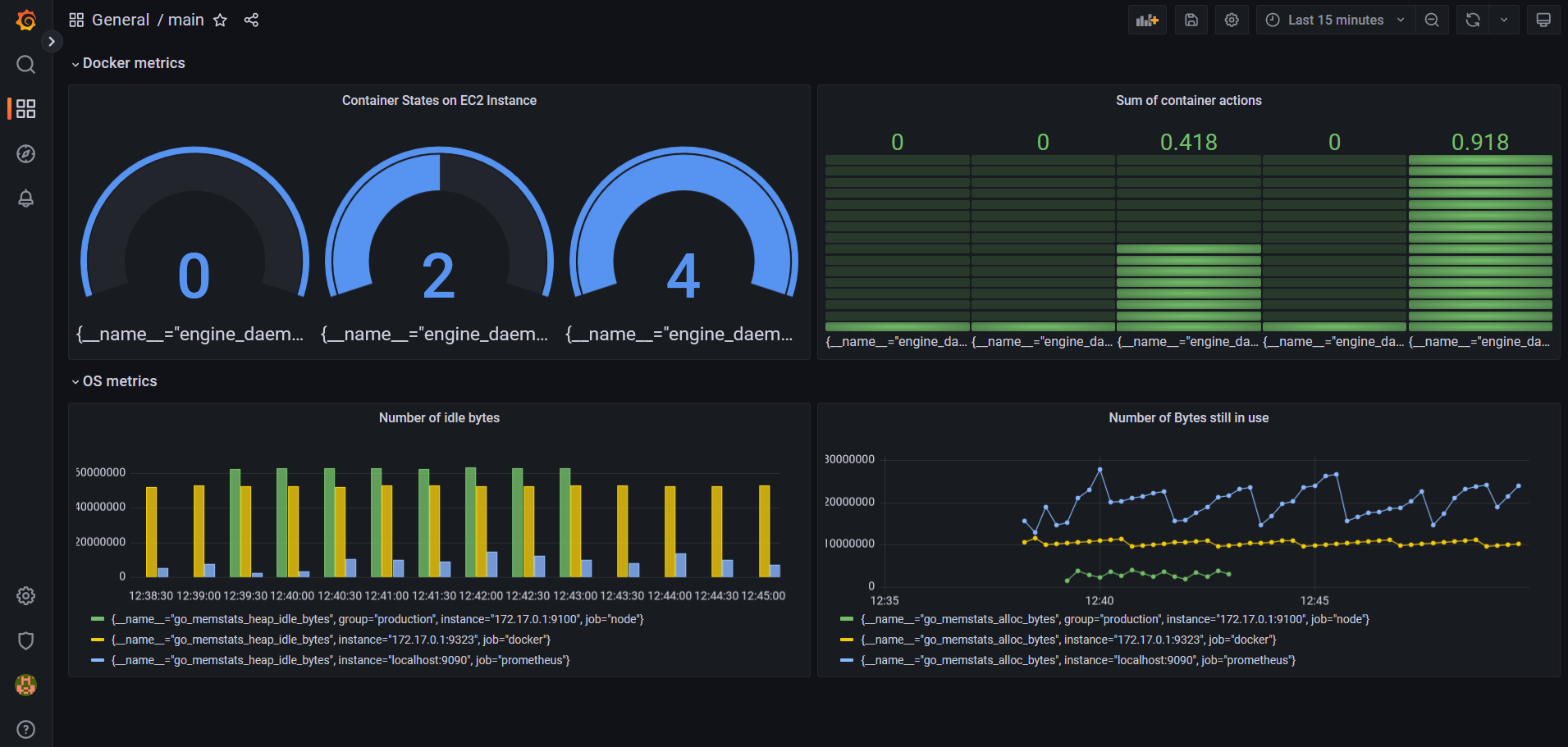 GitHub - Areeb297/Data-Collection-Pipeline