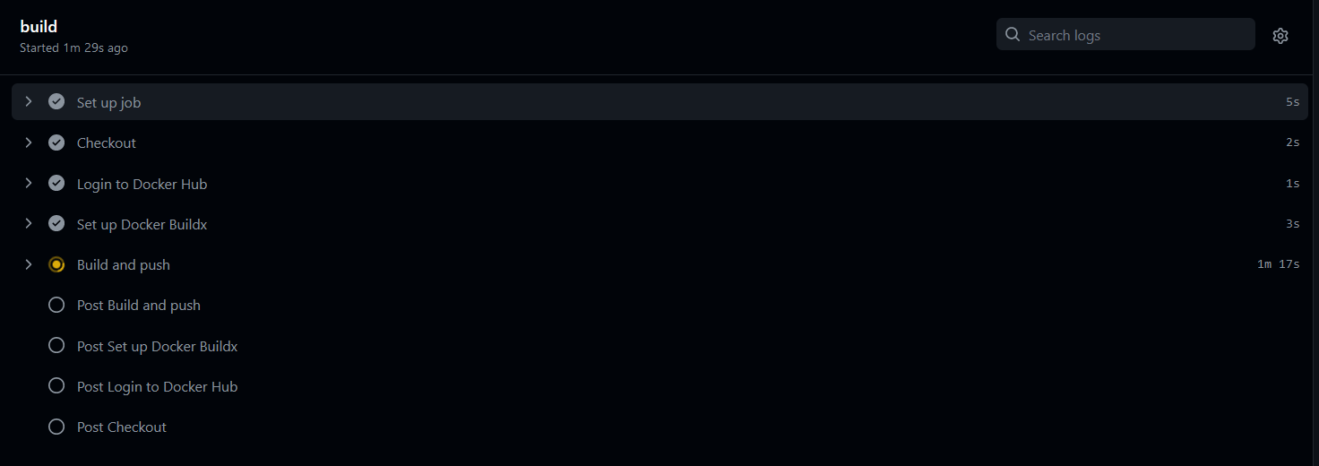 GitHub - Areeb297/Data-Collection-Pipeline
