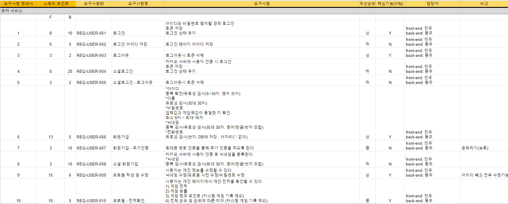 GitHub - yujeonge/SMND: SMND