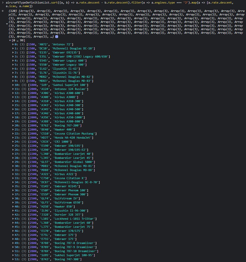 Raise descent rate of all jets to at least 3000fpm · Issue #1900 · openscope/openscope · GitHub
