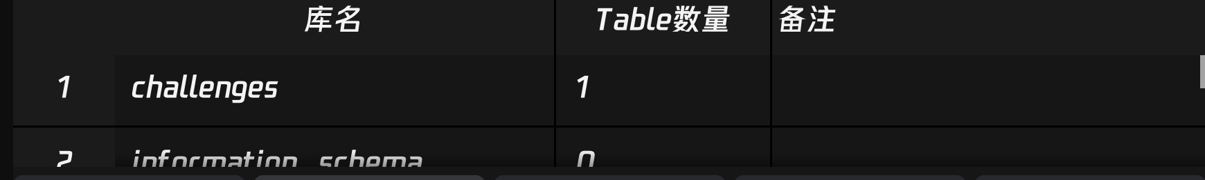 Fyne 2.4.1 Table with ToolTipLabel display confusion · Issue #4352 · fyne-io/fyne · GitHub