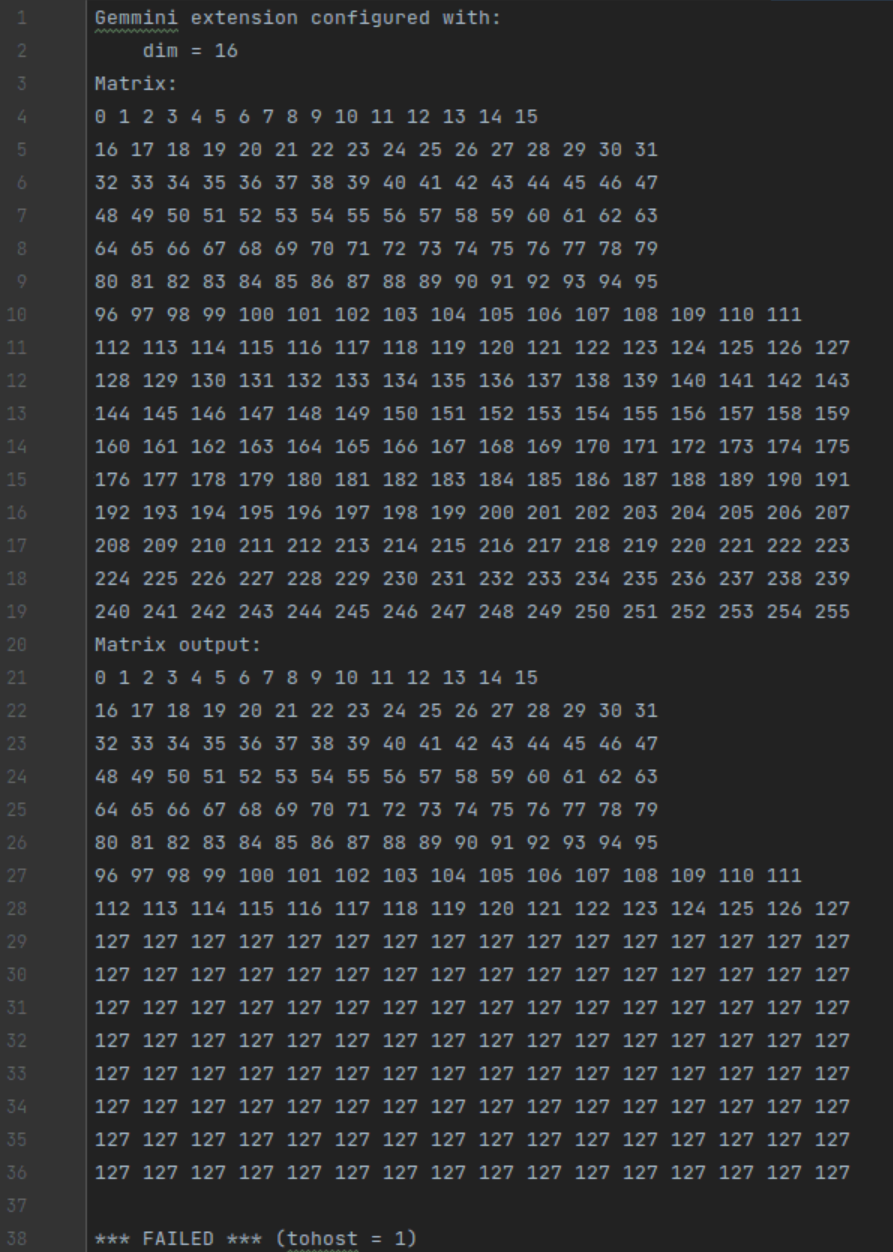 Spike FAIL while Verilator PASS · Issue #199 · ucb-bar/gemmini · GitHub