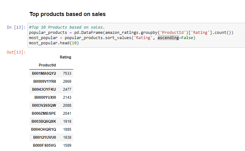 GitHub - zeeshankeerio/Multi-Model-Product-Recommendation-System: Multi ...