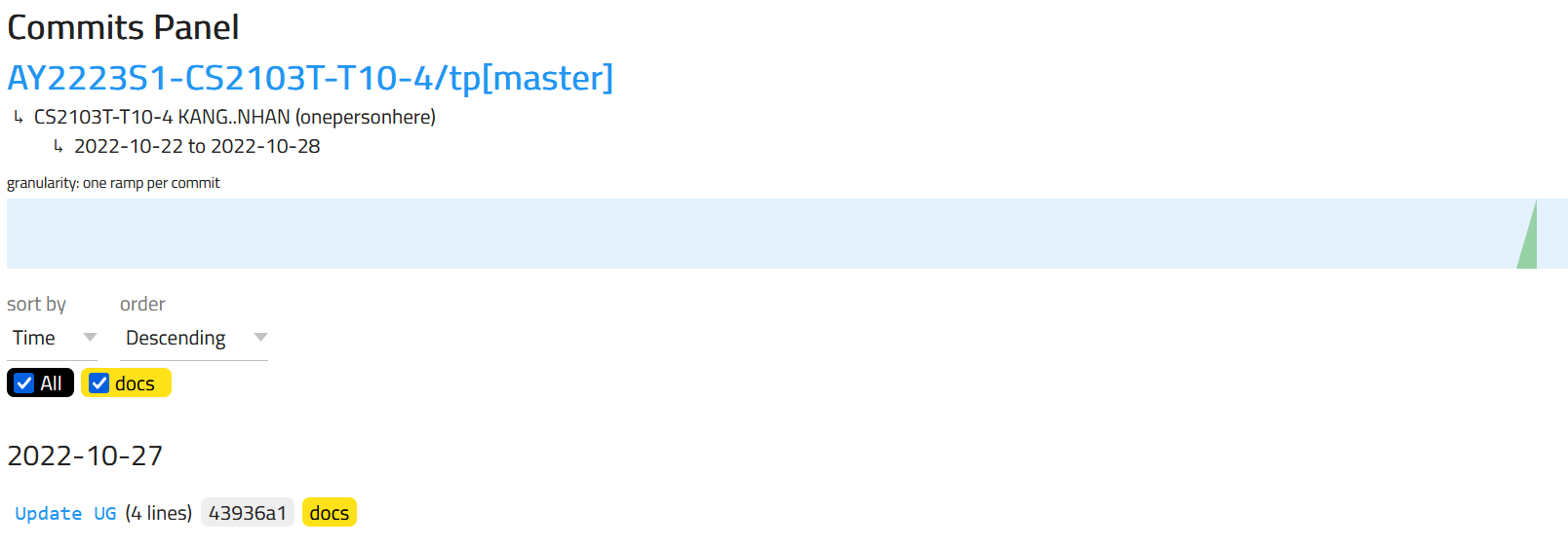 UG Draft is not captured accurately · Issue #397 · nus-cs2103-AY2223S1/forum · GitHub