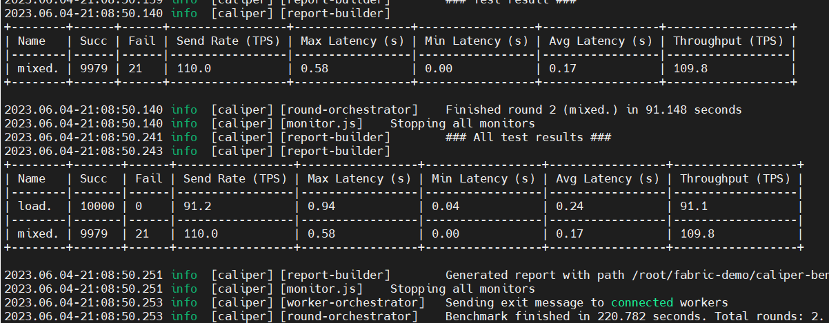 GitHub - Seafoodair/neublockchain