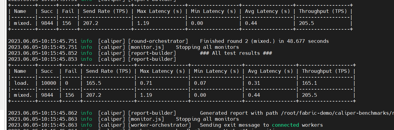 GitHub - Seafoodair/neublockchain