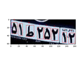 GitHub - heidarimohsen92/ANPR_IR: Automatic Number Plate Recognition