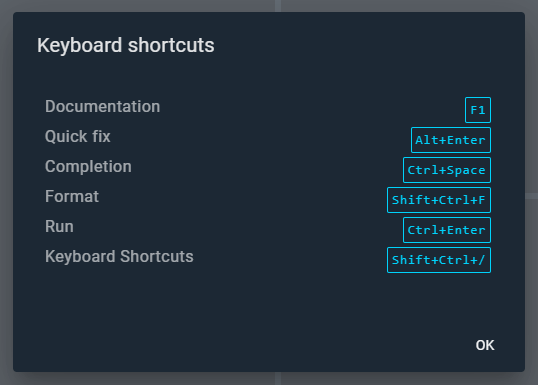 Accessibility Support For Keyboard Only Users · Issue 2112 · Dart Lang Dart Pad · Github