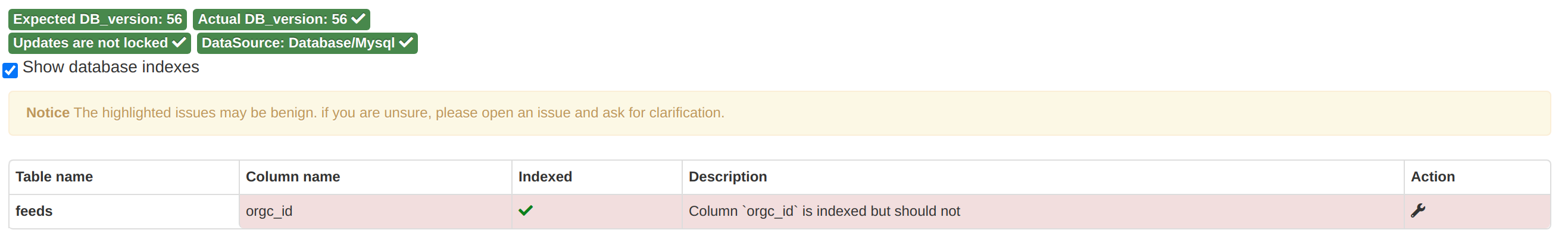 orgc_id column indexed on 2.4.130 · Issue #6295 · MISP/MISP · GitHub
