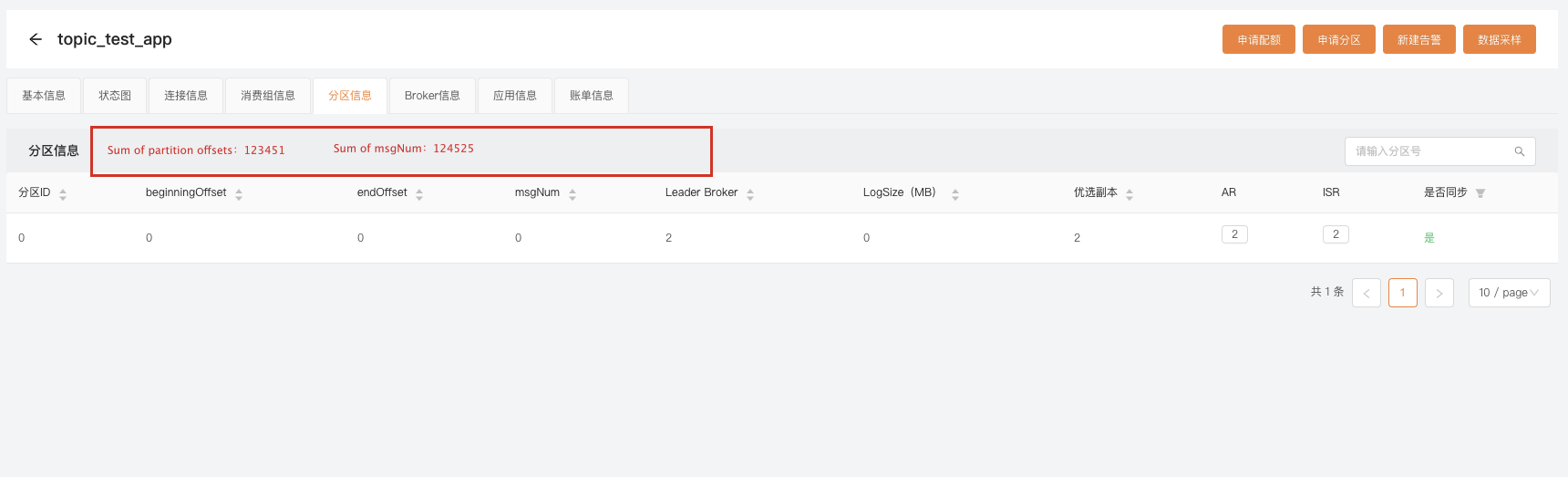 Topic 基本信息完善一些统计指标 · Issue #235 · didi/KnowStreaming · GitHub