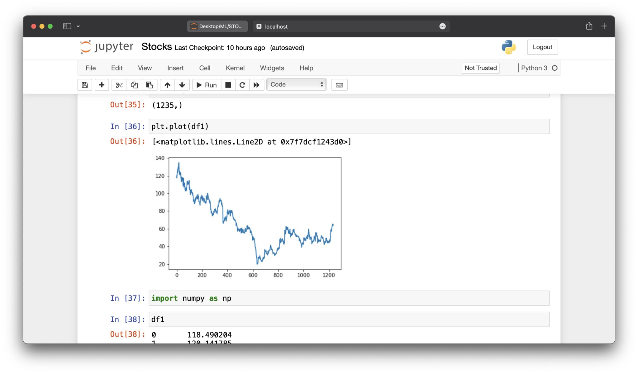 GitHub - nalinrajendran/stock-market-prediction: A LSTM model to ...