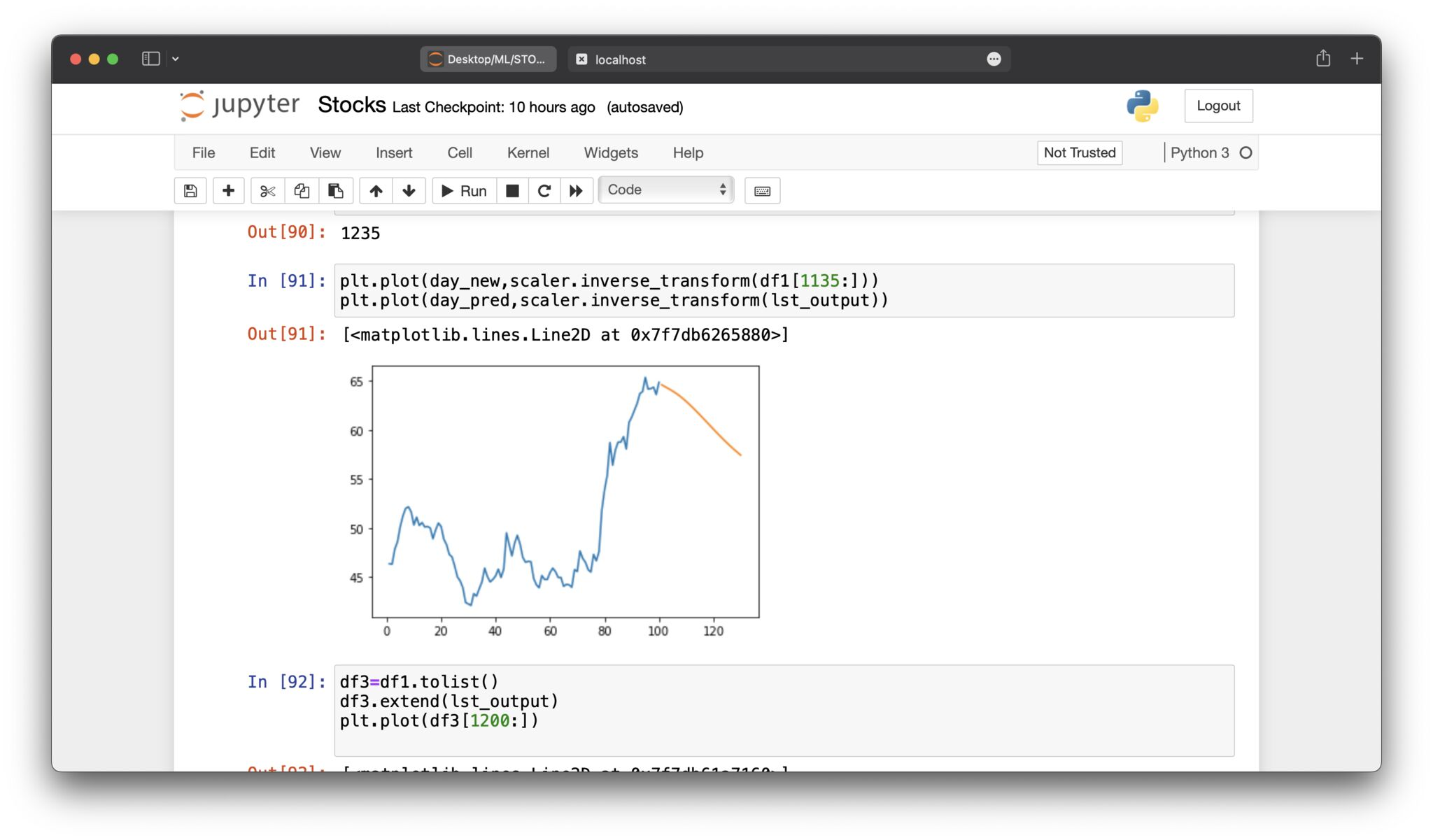 GitHub - nalinrajendran/stock-market-prediction: A LSTM model to ...