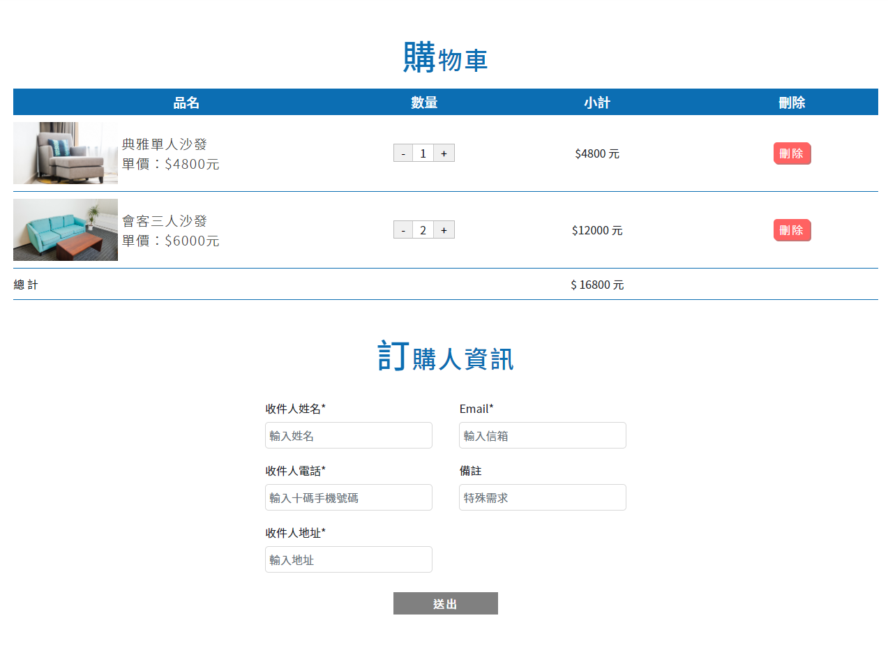 GitHub - tuchin1228/Sofa-Market