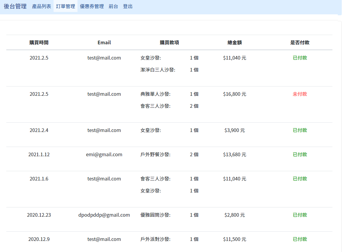 GitHub - tuchin1228/Sofa-Market