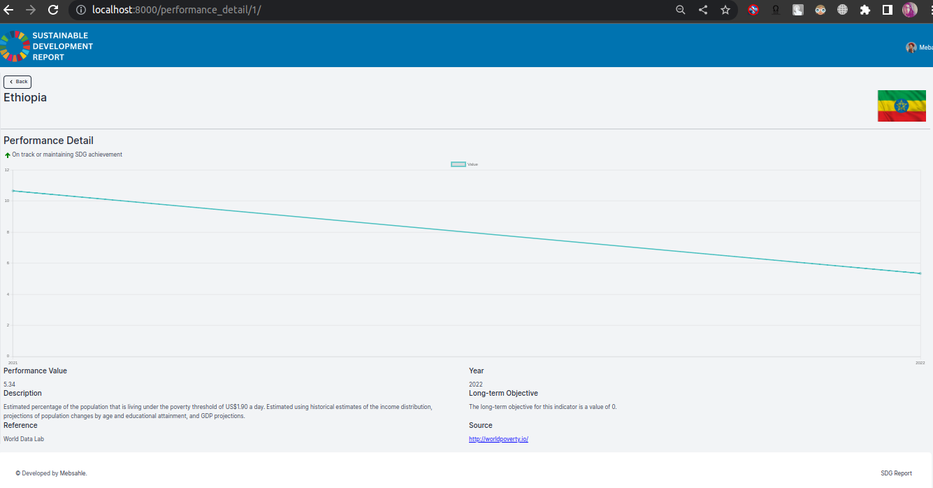 GitHub - mebsahle/SDG-Reporter