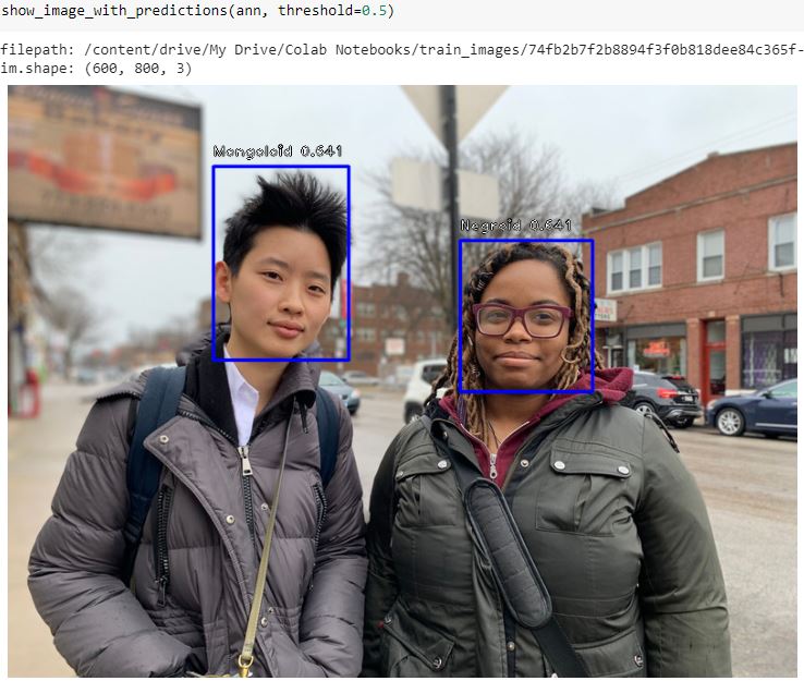 Github Zuruokerace Detection With Retinanet Object Detection Tasks Involving Detecting