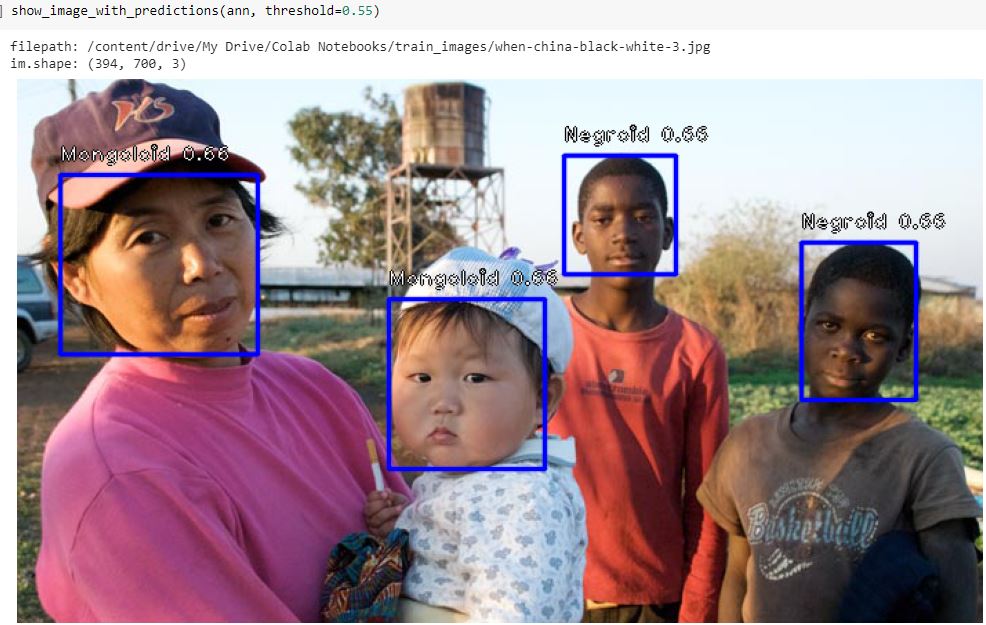Github Zuruokerace Detection With Retinanet Object Detection Tasks Involving Detecting