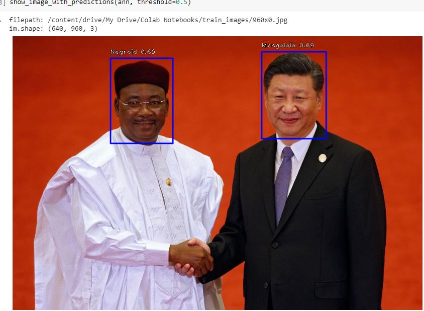 Github Zuruokerace Detection With Retinanet Object Detection Tasks Involving Detecting
